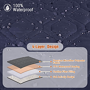 VANSOFY Waterproof Recliner Couch Covers, Sofa Covers 1-Piece Washable Reclining Sofa Cover Non-Slip Furniture Protector with Elastic Straps Pocket for Dogs, Pets(Blue,3 Seater)