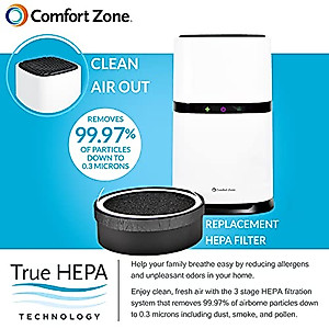 Comfort Zone CZAP102WT H13 Clean Compact HEPA Air Purifier, 12-hour Timer, 150-square feet, Removes Allergens, Dust, and Pollutants, Promotes Healthy Air Quality in your Home or Office