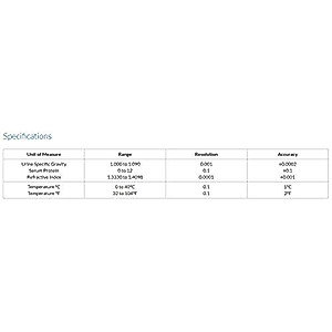 Sper Scientific 300036 Lab Digital Refractometer