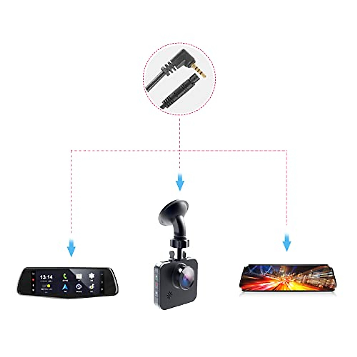 Dash Cam Rear Camera Cable,23 Ft 5 Pin to 2.5mm Male Plug Wire for Mirror Camera Rear View Camera,Car Recorder Reverse Camera Backup Camera Long Replacement Cable Cord Fit Pick-up,Trucks,RV,SUV,Bus