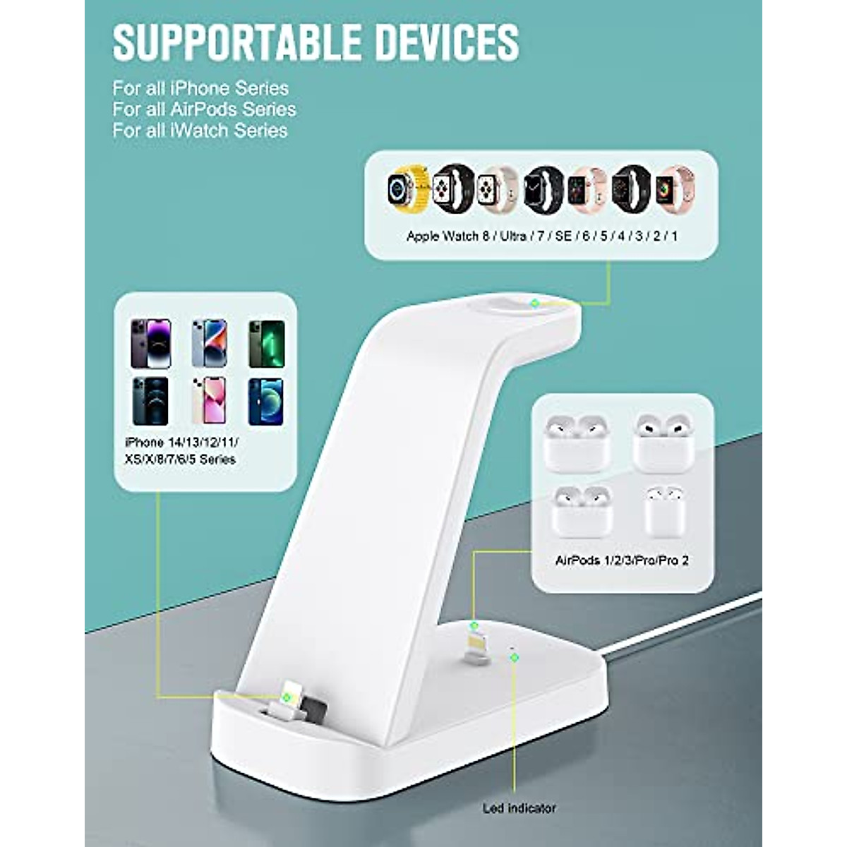 Apetiy Charging Station for Multiple Devices Apple, 3 in 1 Fast Charging Station Dock for iPhone 14/13/12/11 (Pro)/XS/XR/X/8/7/6/5, Apple Watch Series Ultra/8/7/6/SE/5/4/3/2 & AirPods with Adapter