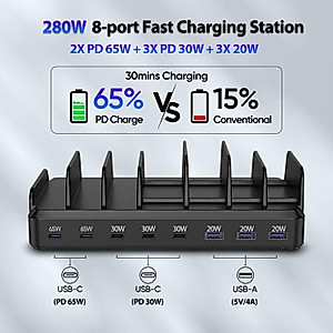 280W USB C Charging Station for Multiple Devices, 8 Port Multi Device Fast Charging Station for MacBook iPhone 15 Phone iPad Tablets Black (6 Mixed Short Cables Included)