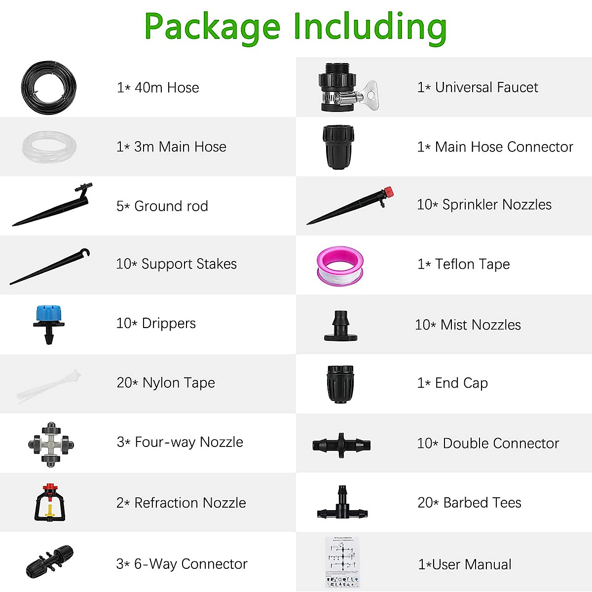 Drip Irrigation Kits, Fixget 43/141ft Garden Irrigation System with Adjustable Automatic Irrigation Set, DIY Plant Watering System for Saving Water Mist Cooling of Garden Greenhouse Patio Lawn