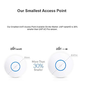 UniFi nanoHD UAP-nanoHD-US Compact Dual Band Wave2 Enterprise Wi-Fi 4x4 MIMO 1730 Mbps (4-Pack)