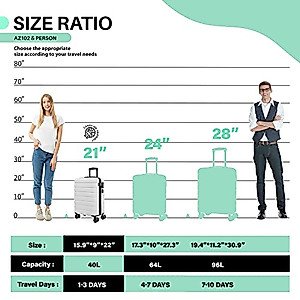 AnyZip Carry On Luggage 21" Hardside PC ABS Lightweight USB Suitcase with Wheels TSA Lock for kids White