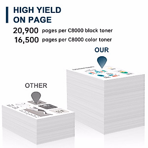 VersaLink C8000 Toner Cartridge Replacement for Xerox 106R04049 106R04046 106R04047 106R04048 C8000 Black Cyan Magenta Yellow High Capacity Toner-Cartridge for Versalink C8000 Printer