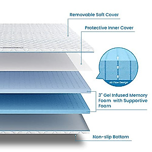 Sleepmax 3 Inch Firm Mattress Topper Full - Gel Infused Memory Foam Mattress Topper Pad Full Size, Firm Bed Topper with Removable Cover