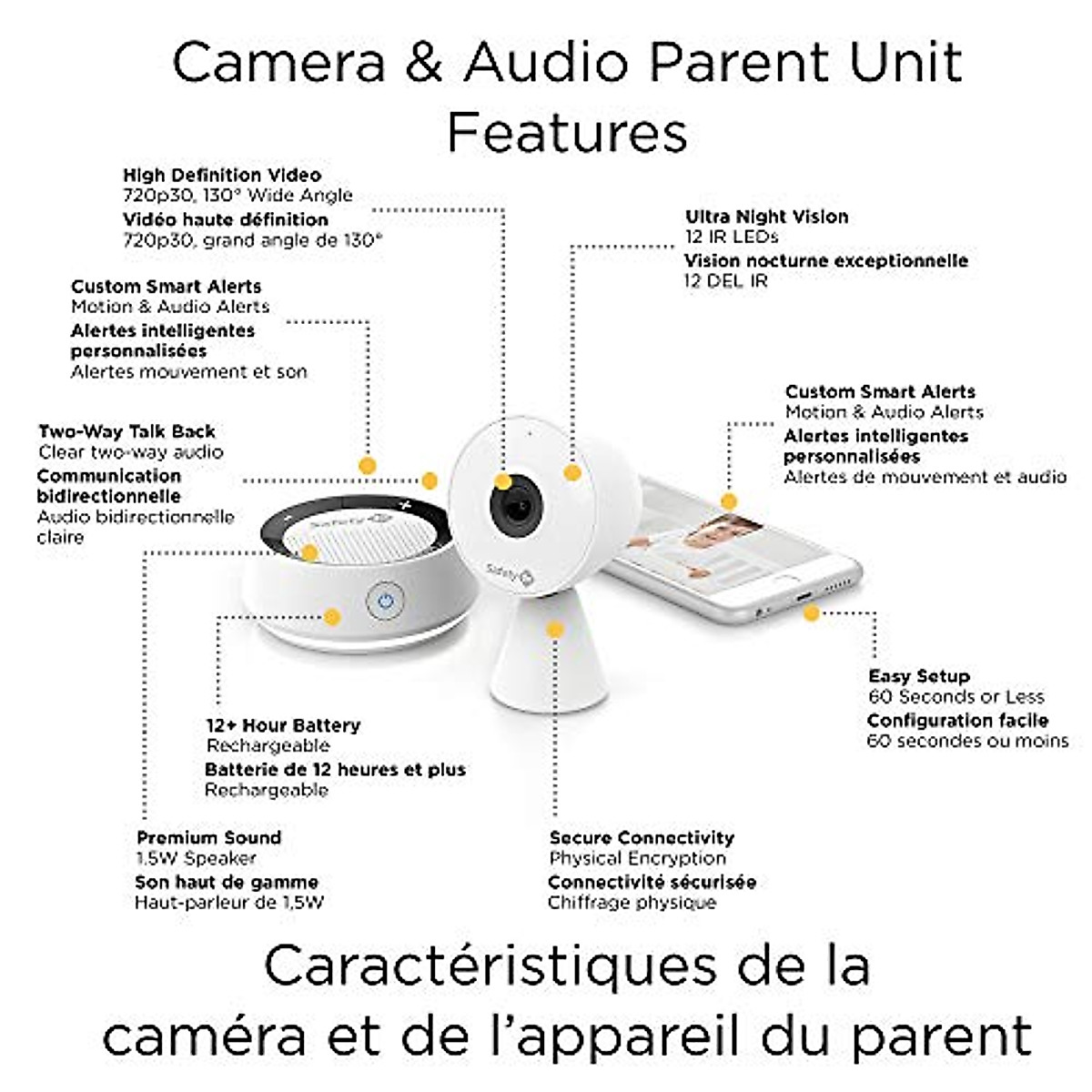 Safety 1st HD Wi-Fi Baby Monitor Camera with Sound- and Movement-Detecting Audio Unit
