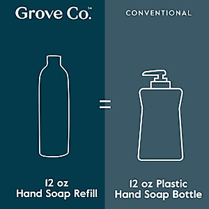 Grove Co. Foaming Hand Soap Concentrate (12 Fl Oz) + Reuseable Glass Soap Dispenser, Plastic Free and Liquid Refillable Starter Kit, Natural Lavender Blossom & Thyme Fragrance