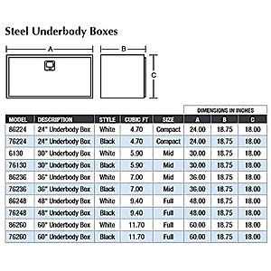 Lund 76260 60-Inch 12-Gauge Steel Underbody Truck Tool Box, Black