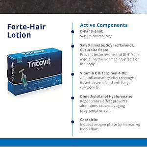 Tricovit Forte Hair Lotion With Androgen and DHT Blockers For Thinning Hair And Hair Loss