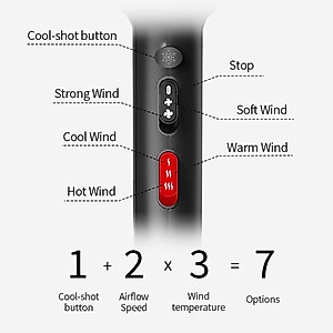 Faszin Ionic Salon Hair Dryer, Professional Blow Dryer 2200W AC Motor Fast Drying with 2 Speed, 3 Heat Setting, Cool Button, with Diffuser, Nozzle, Concentrator Comb for Curly and Straight Hair