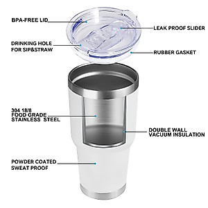 DOMICARE 30 oz Tumbler with Lid and Straw, Stainless Steel Tumblers Bulk, Insulated Vacuum Double Wall Travel Coffee Mug, Durable Powder Coated Tumbler Cups (White, 8)