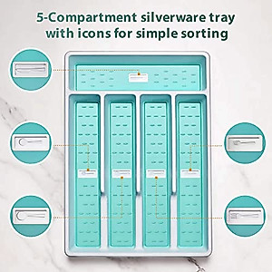 Joequality Silverware Organizer with Icons，Plastic Cutlery silverware Tray for Drawer，Utensil Flatware Tableware Organizer for Kitchen with Non-slip TPR,Fits Standard Drawer,5-Compartment，Mint