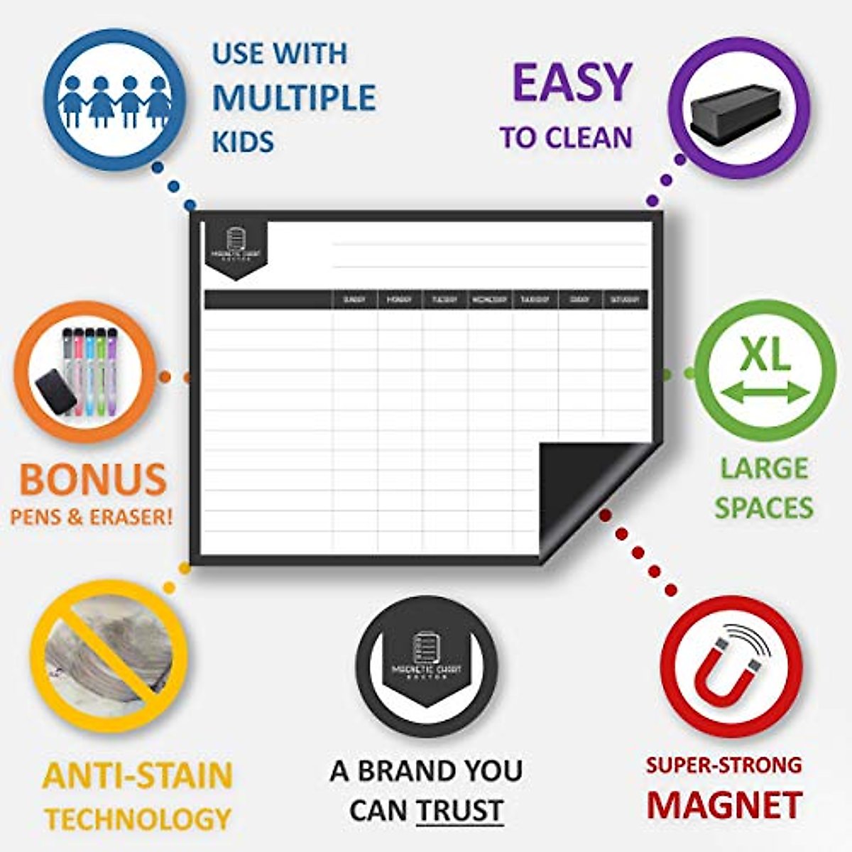 Magnetic Chore Chart for Fridge– Dry Erase Behavior Chart for Multiple Kids and Adults – Responsibility Reward White Board Chart – Children Chore Board with Magnets, 5 Markers & Eraser