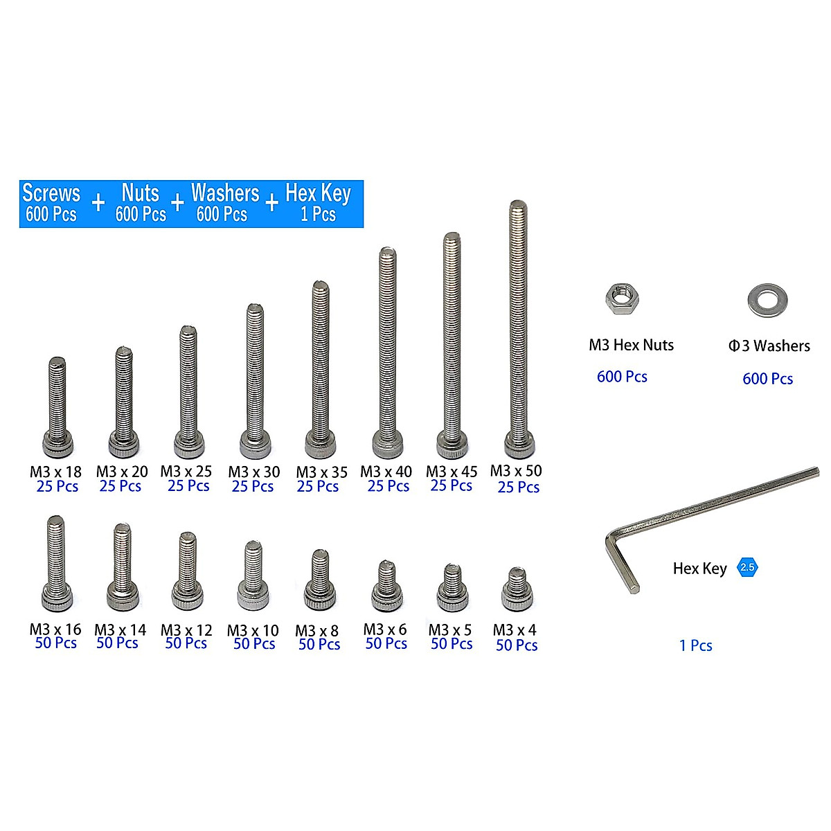 iexcell 1800 Pcs M3 x 4/5/6/8/10/12/14/16/18/20/25/30/35/40/45/50 Stainless Steel 304 Hex Socket Head Cap Screws Blots Nuts Washers Assortment Kit