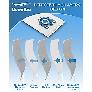 Ucoolbe GN 3D Vacuum Cleaner Bags Replacement for Miele GN Airclean Classic C1 Complete C1 C2 C3 S227 S240 S270 S400 S2 S5 S8 Series Includes 3D GN Dust Bags 6 Pack with 2 Pairs Filters