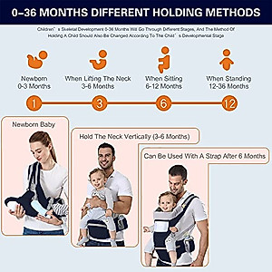 YSSKTC Baby Carrier Ergonomic Infant Carrier with Hip Seat Kangaroo Bag Soft Baby Carrier Newborn to Toddler 7-45lbs Front and Back Baby Holder Carrier for Men Dad Mom (Blue)