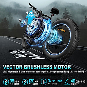 FREESKY 2025 Upgraded Dual Battery 48V 41AH Peak 2500W Motor 90-160 Miles Long Range Electric Bike for Adults 38MPH+ 26" Fat Tire Full Suspension EBike with Dual Hydraulic Brakes