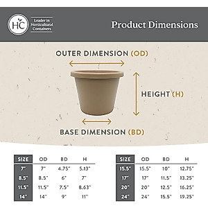 The HC Companies 14 Inch Round Classic Planter - Plastic Plant Pot for Indoor Outdoor Plants Flowers Herbs, Clay Color