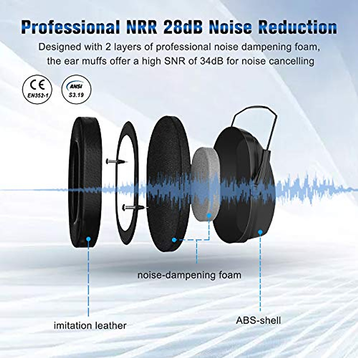 ProCase Professional Noise Reduction Safety Ear Muffs, NRR 28dB Shooters Hearing Protection, Adjustable Noise Cancelling Headphones Ear Protection for Shooting Hunting -Black