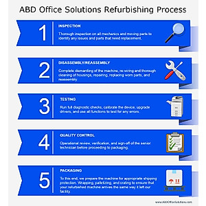 Ricoh Aficio MP 5054 Tabloid/Ledger-Size Black and White Laser Multifunction Copier - 50ppm, Print, Scan, Copy, Network, Auto Duplex, 4 Trays, Stand (Renewed)