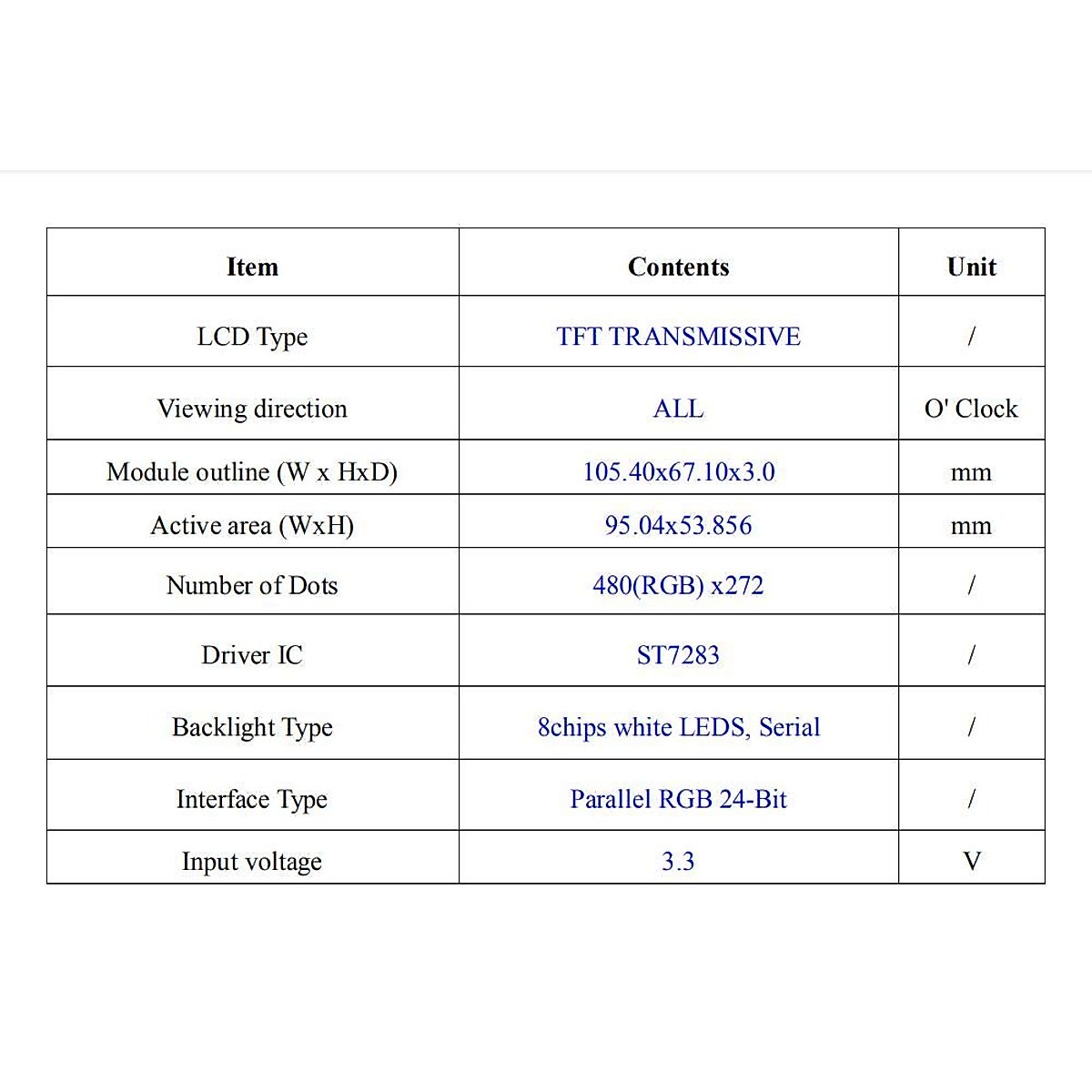SANZAMELIN 4.3 inch TFT LCD Display IPS Model 480x272 Resolution RGB Interface with resistive Touch Screen