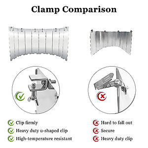 Patio Heater Reflector Shield,(10 Panels) Propane Patio Heaters Heat Deflector Replacement Parts,Enegy Saving,Windshield,Heat Focusing