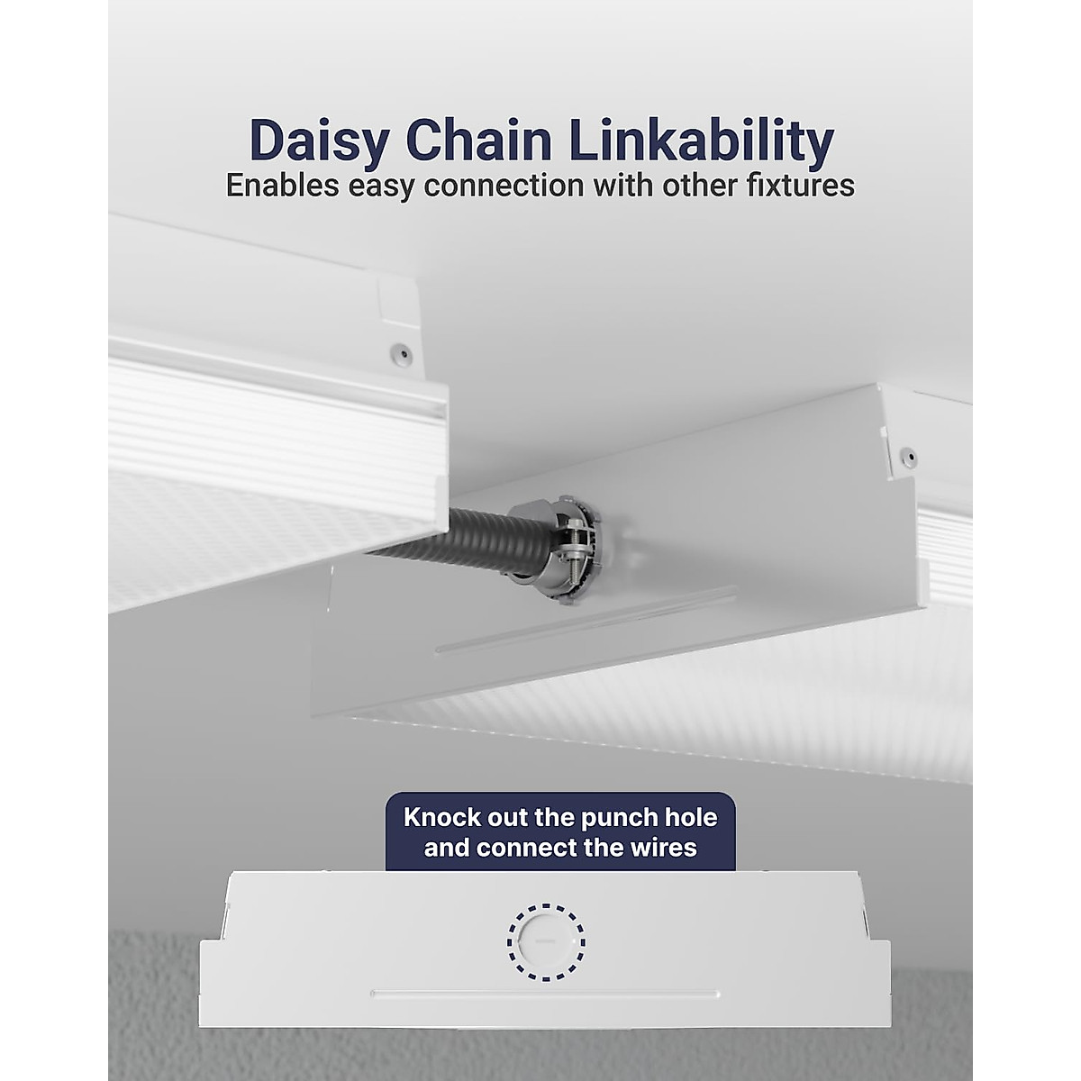 Sunco LED 11 Inch Prisma Wraparound Light for Indoor Commercial Industrial Warehouse Garage Utility Workshop, 72W 8500 Lumens, Selectable CCT 4000K/5000K/6000K, Non-Dimmable, AC120-277V 2 Pack