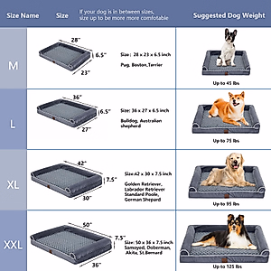 Fafafulai Dog Bed for Large Dogs, Orthopedic Comfortable Dog Sofa Bed Dogs Couch Bed Washable Removable Cover Pet Bed with Waterproof Lining and Nonskid Bottom