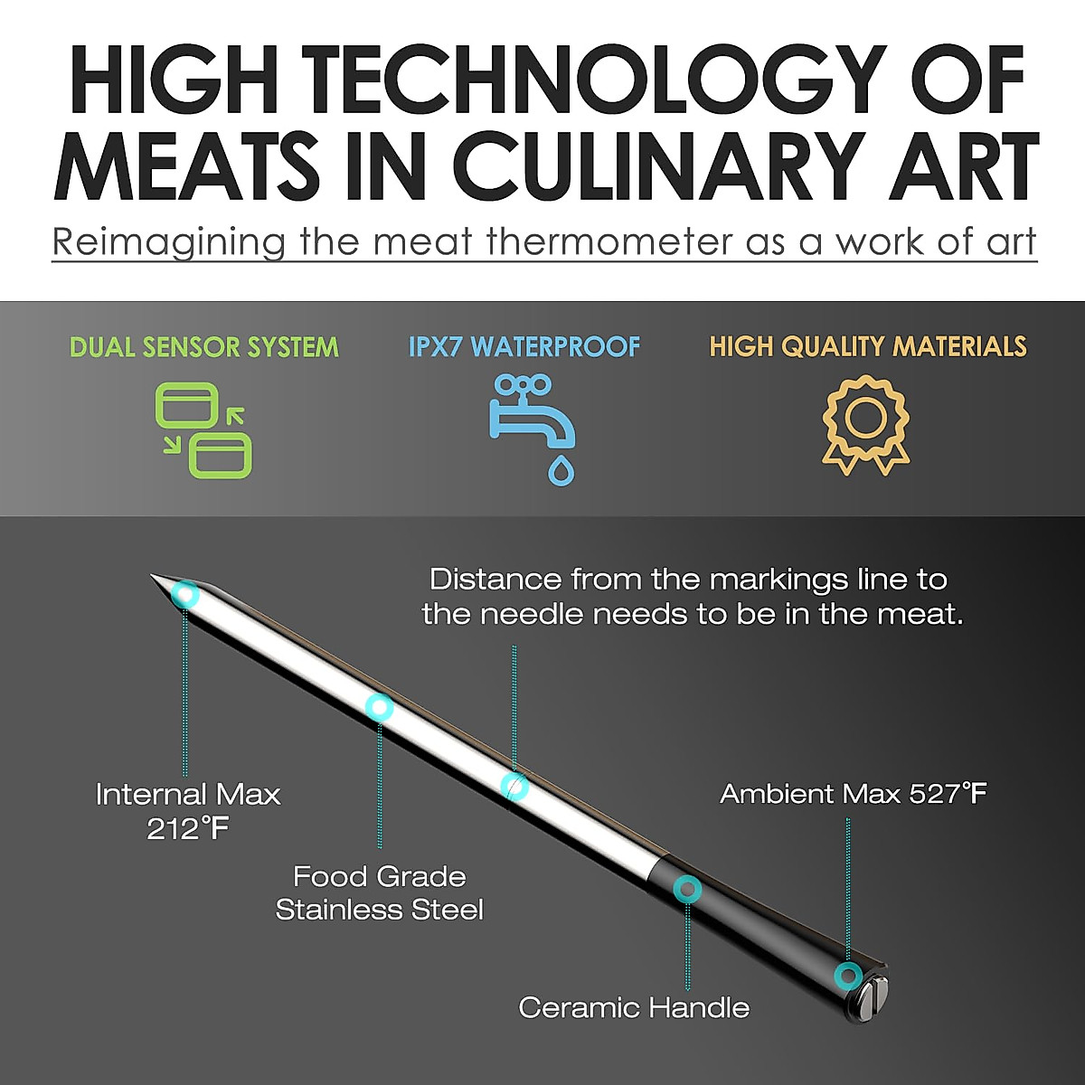 Smart Wireless Meat Thermometer - 500ft Long Range, IPX7 Waterproof Bluetooth 5.3 Digital Kitchen Food Thermometer with APP Control for BBQ, Oven, Grill, Smoker, Rotisserie, Air Fryer