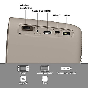 BenQ GS2 Wireless Mini Portable Projector for Outdoor Use | IPX2 Splash & Drop Resistant | Google Cast & AirPlay | Bluetooth Speaker | WiFi | Smart TV App | HDMI | USB-C