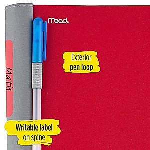 Five Star Advance Spiral Notebook, 5 Subject, College Ruled Paper, 200 Sheets, 11 x 8-1/2 inches, Teal (73152)