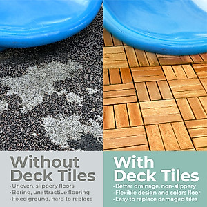 CLOVERHOLM 10Pcs Interlocking Deck Tiles - Waterproof 12”x12” Acacia Wood Tiles, Patio Tiles for Indoor and Outdoor, interlocking outdoor floor tiles, pavers, 12 Slats Checker Pattern (Natural, 12in)