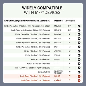MoKo Universal Case for 6",6.8",7" Kindle eReaders - Kindle/Kobo/Voyaga/Lenovo/Sony Kindle E-Book Reader, Lightweight PU Leather Folio Shell Cover Case, with Hand Strap/Kickstand, Gray Forest