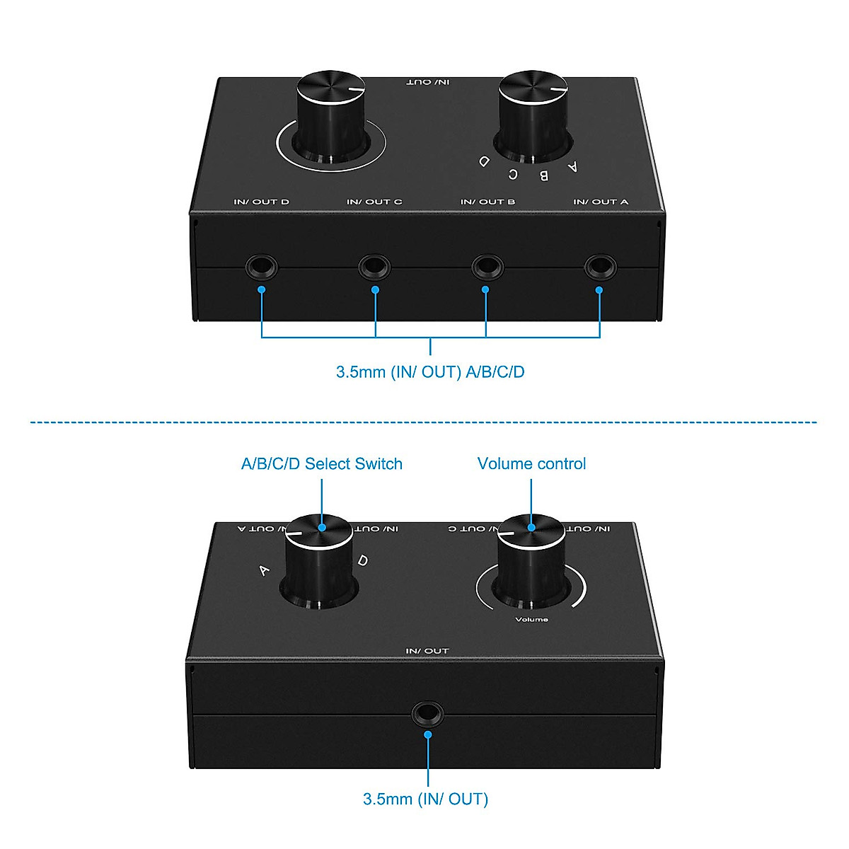 3.5mm Audio Selector Audio Switcher, Speaker Switch, AUX Switch Box, AB Switcher Selector, Bi-Directional (3.5mm 1In-4Out/4In-1Out)