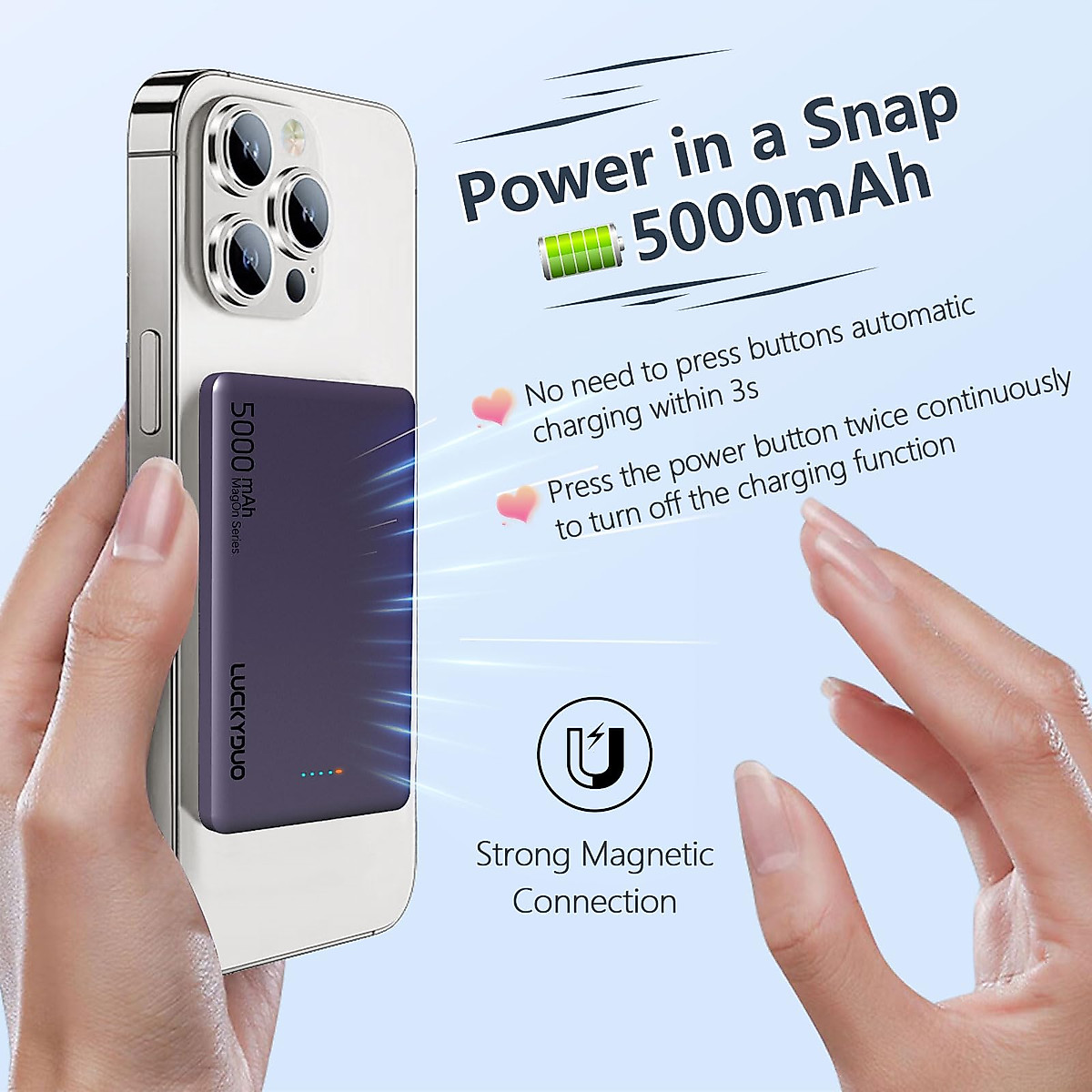 LUCKYDUO for Magsafe Battery Pack,5000mAh 0.3in Ultra Slim Magnetic Power Bank,Thin Compact Wireless Portable Charger with PD 20W Two Way USB-C Charging,Compatible with iPhone 15/14/13/12 Serie