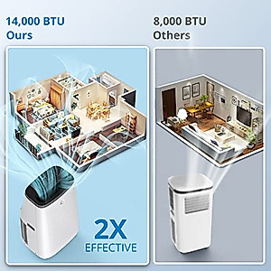 Adoolla 14000 BTU Portable Air Conditioner - Air Conditioners 3-in-1 Portable AC Unit Built-in Fan & Dehumidifier Cools up to 750 sq. ft. Floor Air Cooler with Window Installation Kit, 24Hrs Timer