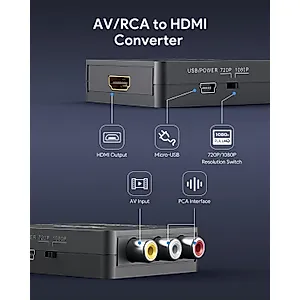 ABLEWE RCA to HDMI,AV to HDMI Converter, 1080P Mini RCA Composite CVBS Video Audio Converter Adapter Supporting PAL/NTSC for TV/PC/ PS3/ STB/Xbox VHS/VCR/Blue-Ray DVD Players