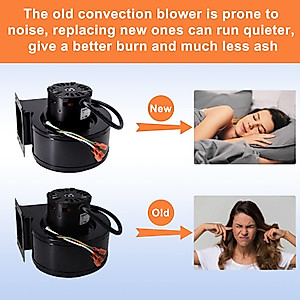 Criditpid Replacement 3-21-33647 & 3-21-22647 Distribution Blower Fan for Harman P68, P61, P43, P38, Advance, Accentra 52i Pellet Stoves.