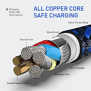 [Apple MFi Certified] 4 Pack iPhone Charger 10ft, Long Lightning Cable Nylon Braided 10 Foot Cord, Fast Charging Cords for iPhone 12 Pro Max/iPhone 12/11Pro Max/12 Pro/11/XS/XR/X/8/iPad,AirPods/Blue