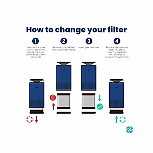 Kiki Pure M1 & A2 HEPA Air Purifier - Replacement Filter