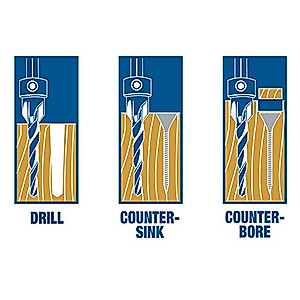 Century Drill & Tool 37404 Countersink, #4