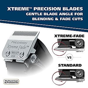 Wahl Fade Cut Corded Clipper Haircutting Kit for Blending & Fade Cuts with Extreme-Fade Precision Blades, Heavy Duty Motor, Secure-Snap Attachment Guards, & Fade Lever for Home Haircuts - Model 79445