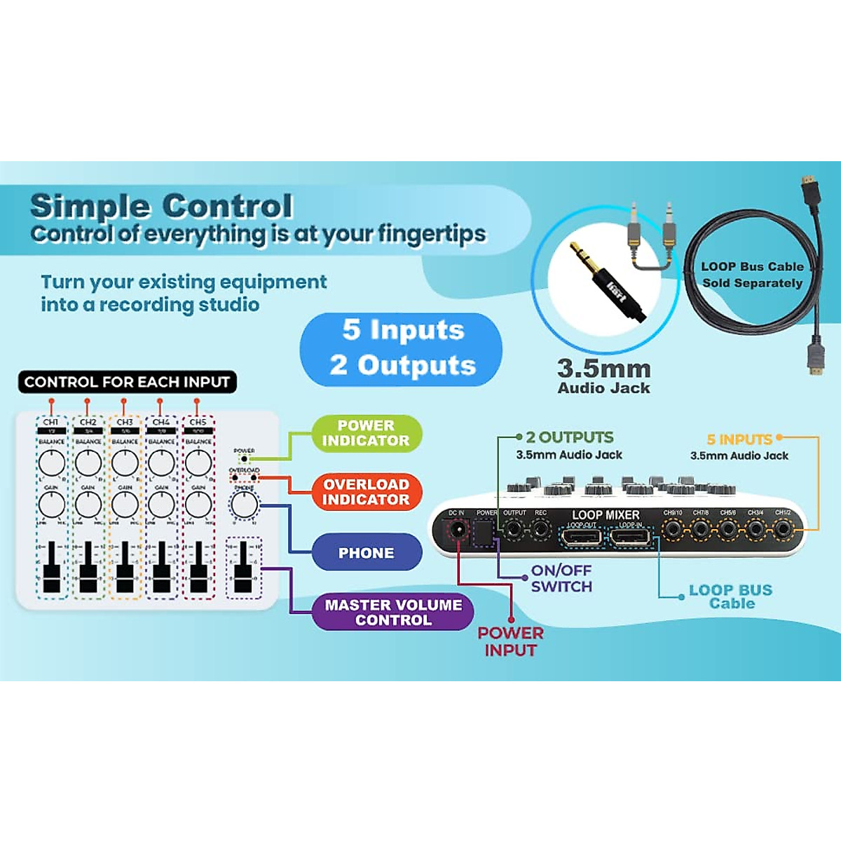 Maker Hart LOOP MIXER - Portable Audio Mixer with 5 Channel stereo inputs, 3 Outputs via 3.5mm jack. Including a Mono to Stereo DM2S Adapter.
