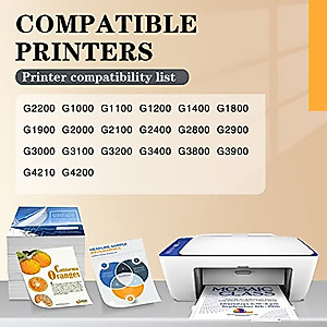 Clorisun 290 Compatible for Canon 290 GI-290 Refill Ink Bottle PIXMA G3200 PIXMA G4210 PIXMA G3202 PIXMA G4200 PIXMA G3000 G1200 G2200 G3100 G2100 G2000 Printer (4-Pack Black Cyan Magenta Yellow)