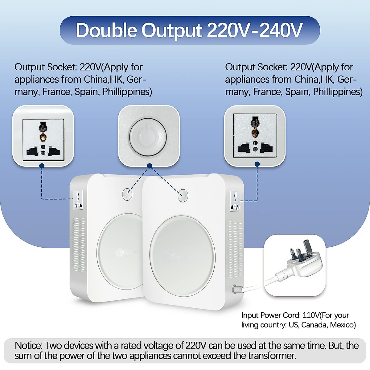 MYOYAY 2000W Step Up Voltage 110v to 220v Converter, Lightweight 110v to 220v Voltage Converter US to Europe Asia Power Transformer with Circuit Breaker Protection