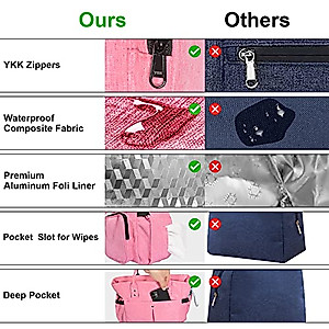 CGBE Lunch Bag for Women/Men, Leakproof Insulated Lunch Bag For Adults, Big Lunch Tote Bag With Removable Shoulder Strap and Bottom Plate, Reusable Large Lunch Box For Work Picnic School Beach (Pink)