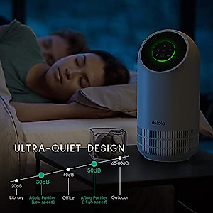 Afloia Air Purifier for Home Large Room H13 True HEPA Filter Air Cleaner with 24db Sleep Mode Remove 99.99% of Dust, Pet Dander, Pollen for Office, Bedroom, Fillo White