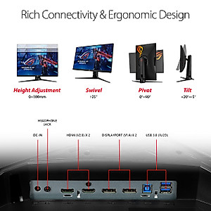 ASUS ROG Strix 27 inches 2K HDR Gaming Monitor (XG27AQM) - WQHD (2560 x 1440), Fast IPS, 270Hz (Renewed)